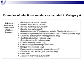 Module 5 shipping & transportation of inf materials 21 1-2018 | PPT ...