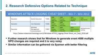 MITRE-Module 5 Slides.pdf