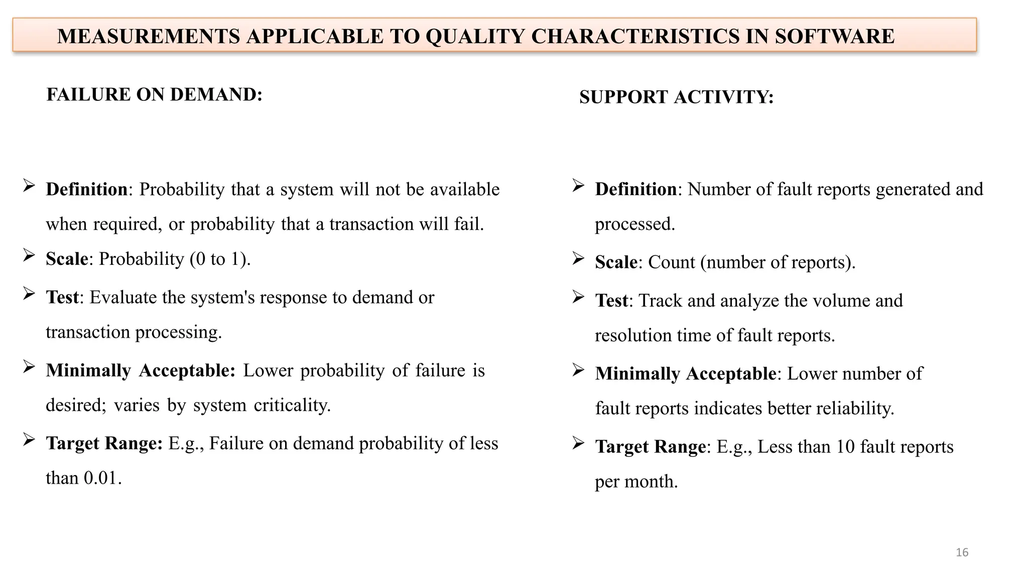 Module 5 Software Quality (part -1).pptx