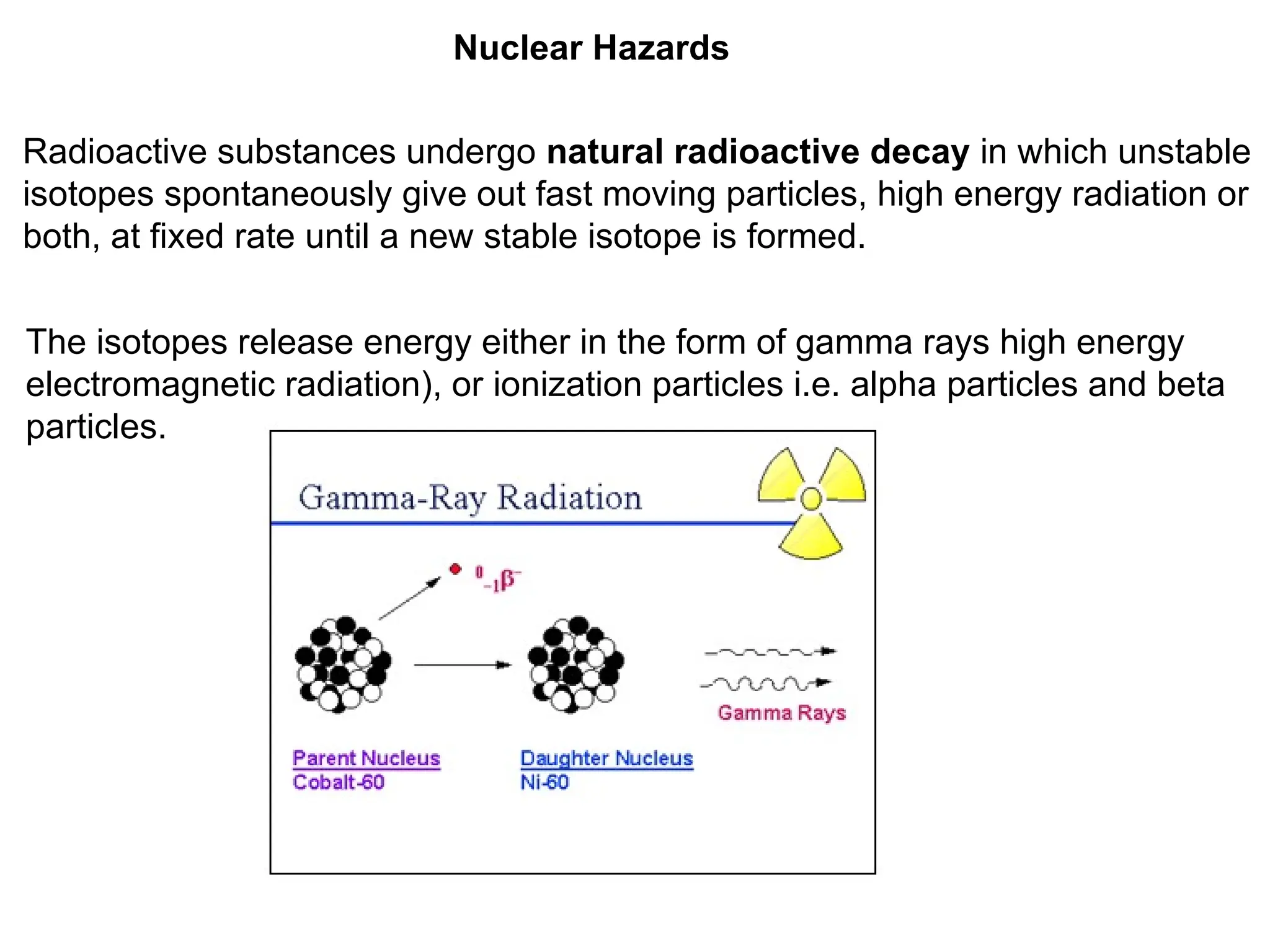 Soil & Nuclear Pollution, Solid Waste, Noise pollution, Hazardous Waste ...