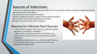 Module 5_Student.pptx