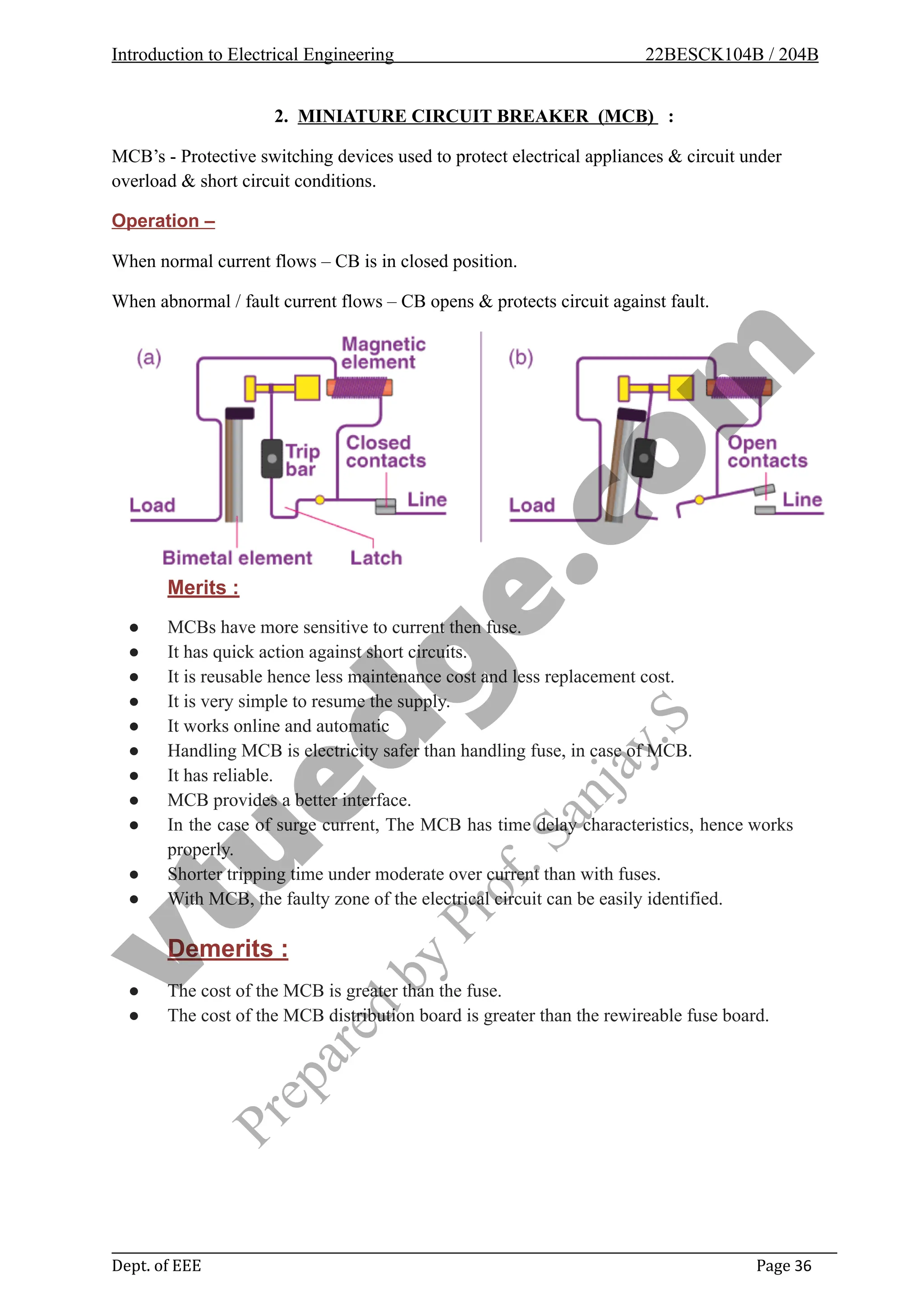 Module 5 study material.pdfEE MODULE 4.1 TRANSFORMERS.pdf
