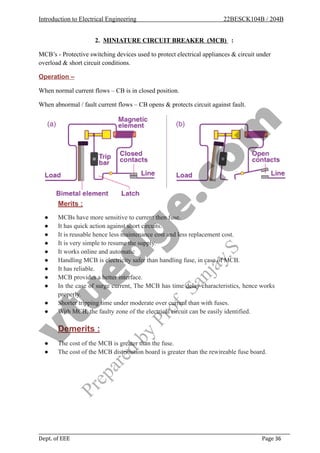 Module 5 study material.pdfEE MODULE 4.1 TRANSFORMERS.pdf