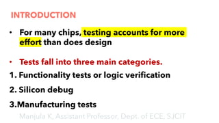 Module5 Testing and Verification.pdf