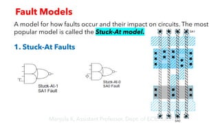 Module5 Testing and Verification.pdf