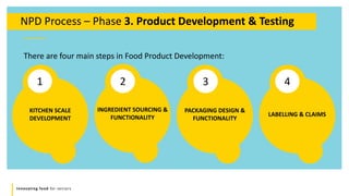Module 5 The 5 Phases of New Product Development.pptx