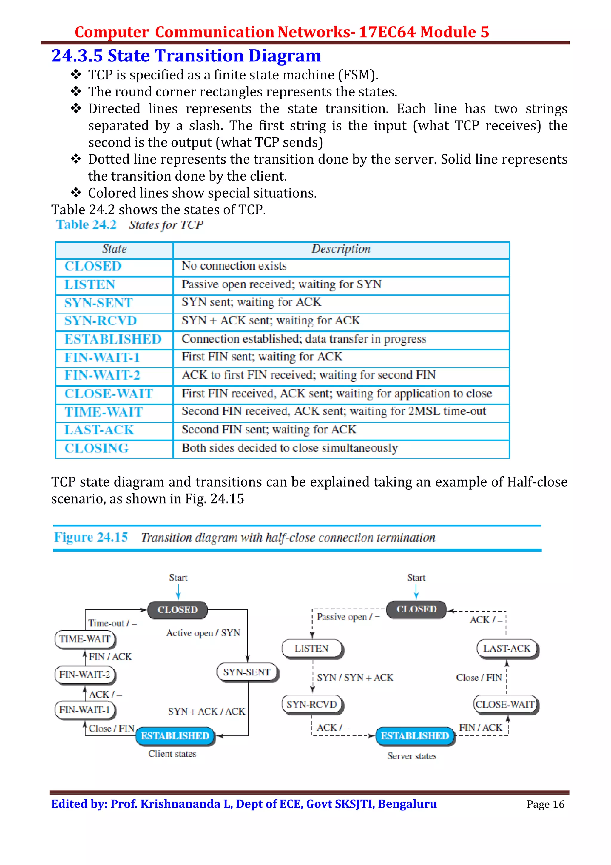 Computer Communication Networks- TRANSPORT LAYER PROTOCOLS | PDF