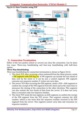 Computer Communication Networks- TRANSPORT LAYER PROTOCOLS | PDF