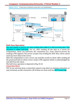 Computer Communication Networks- TRANSPORT LAYER PROTOCOLS | PDF