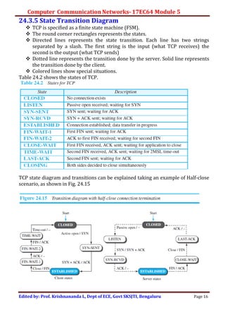 Computer Communication Networks- TRANSPORT LAYER PROTOCOLS | PDF