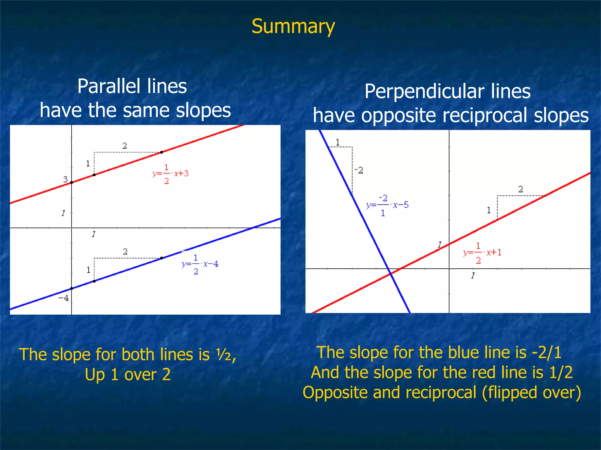 Module 5 topic 2 notes | PPT
