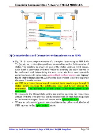 Computer Communication Networks- Introduction to Transport layer | PDF | Internet | Computing