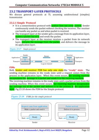 Computer Communication Networks- Introduction to Transport layer | PDF | Internet | Computing
