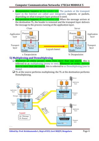 Computer Communication Networks- Introduction to Transport layer | PDF | Internet | Computing