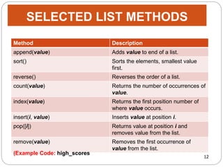 ITS-16163: Module 5 Using Lists and Dictionaries | PPT