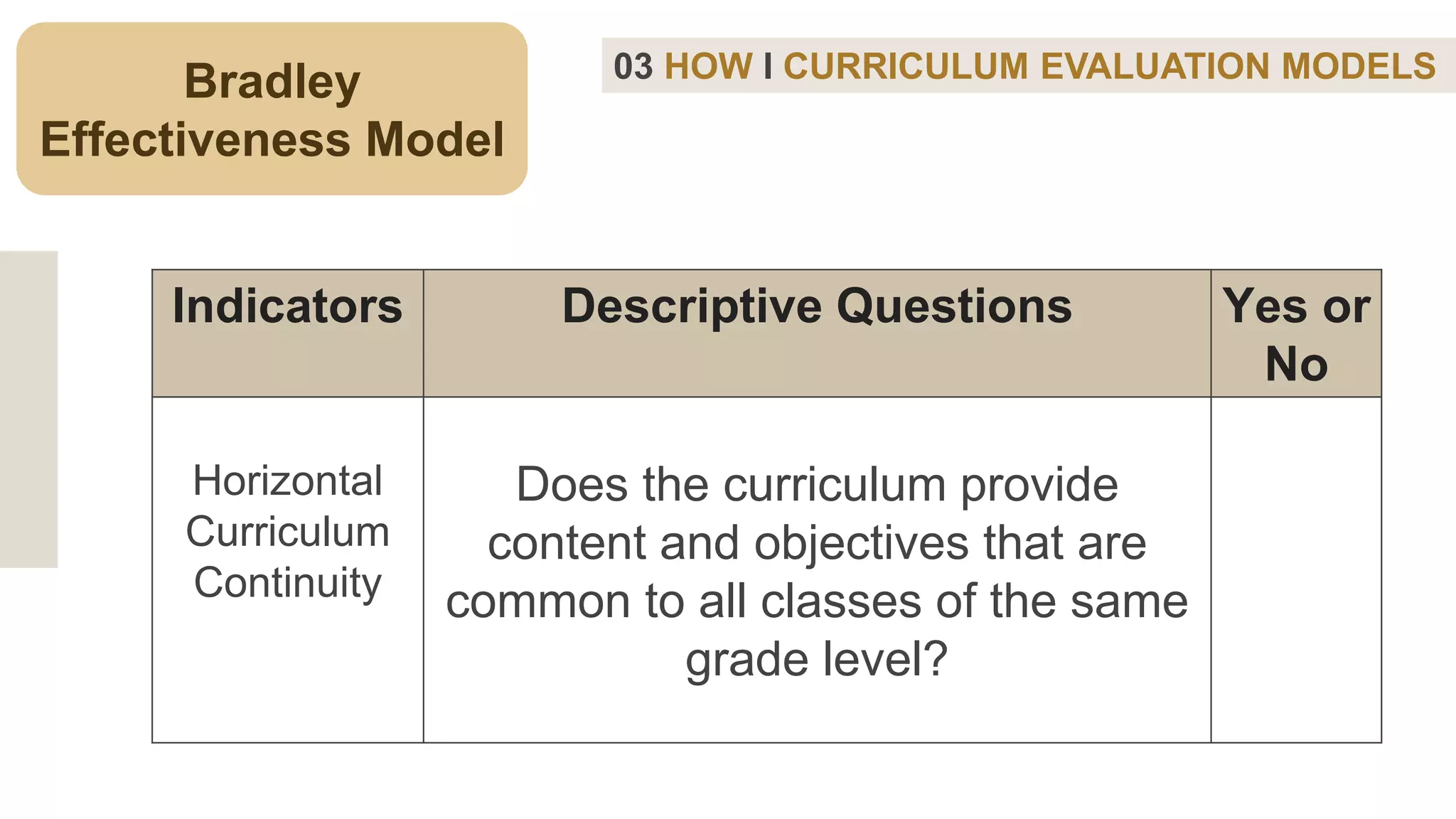 Module 5 What, Why, and How to Evaluate a Curriculum.pptx