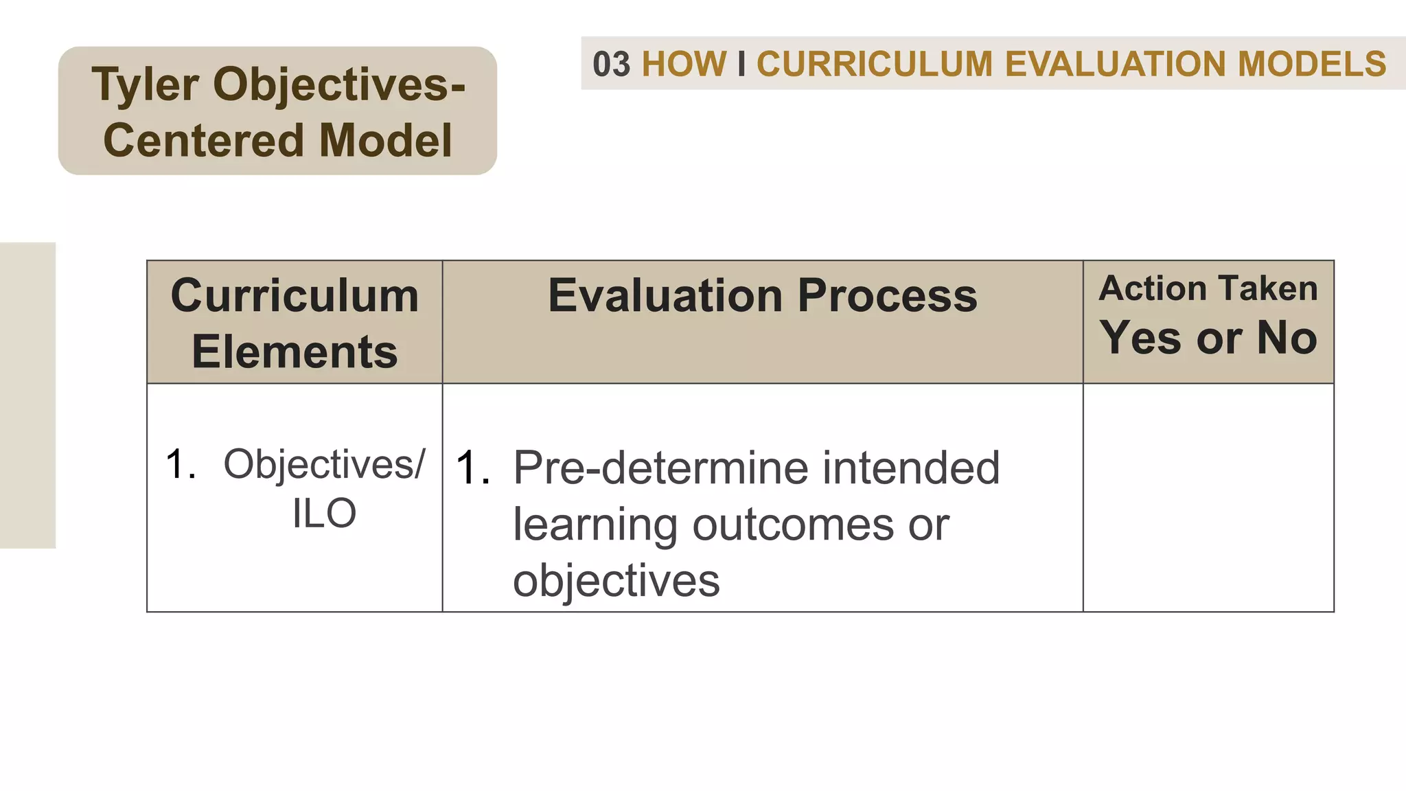 Module 5 What, Why, and How to Evaluate a Curriculum.pptx