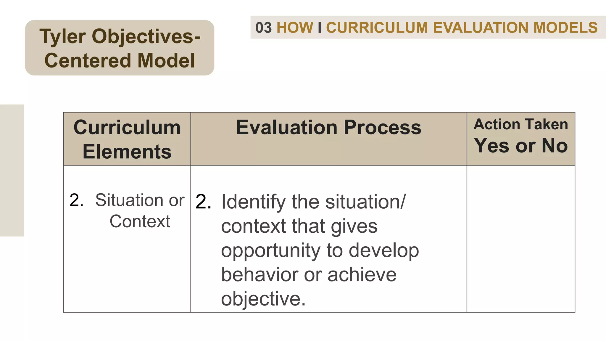 Module 5 What, Why, and How to Evaluate a Curriculum.pptx