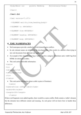 Module 5 XML Notes.pdf