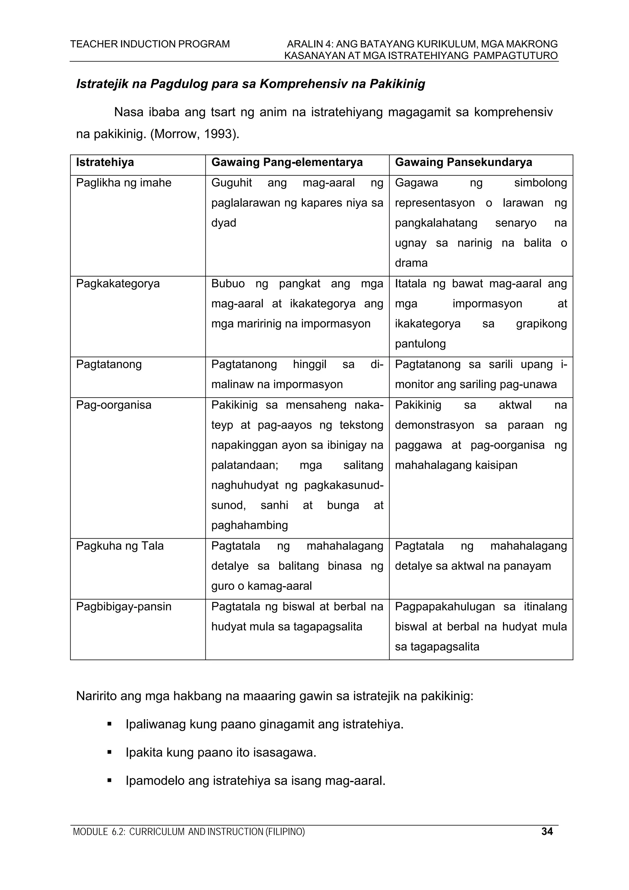 Module 6.2 filipino | PDF