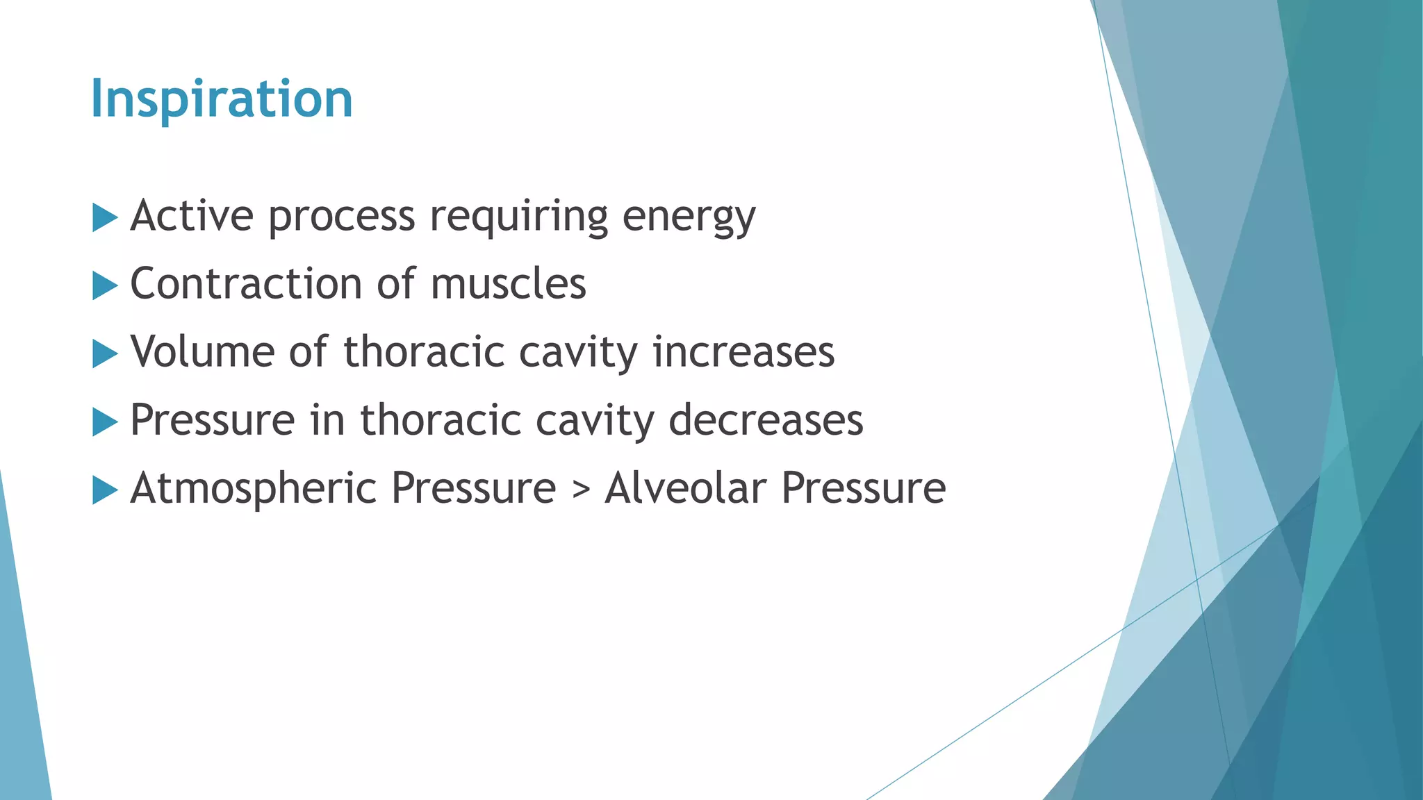 Respiratory Pathophysiology | PPTX