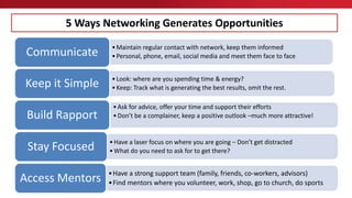 Seminar #6 professional networking strategies for intl students | PPT