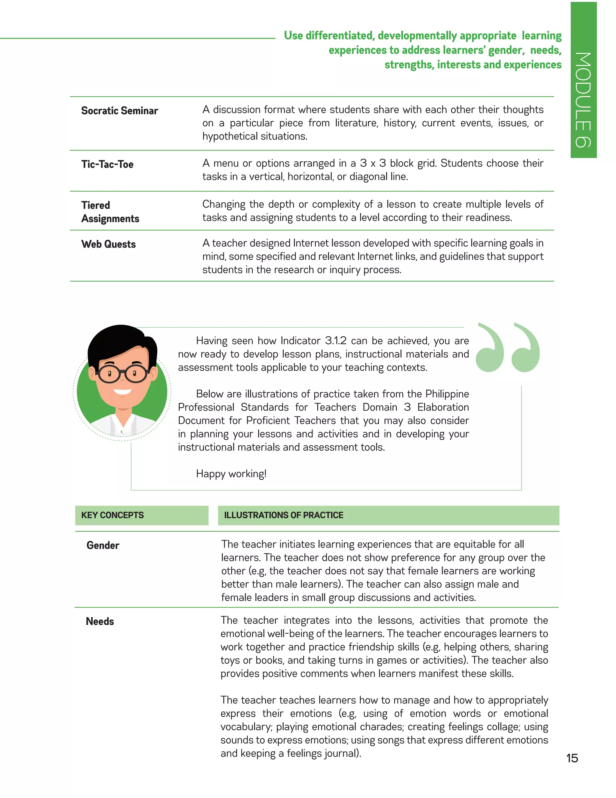 Module6.ppst3.1.2 | PDF