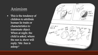 Module 6 | PPTX | Parenting Babies and Toddlers | Parenting