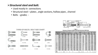 Precast structure | PPTX | Civil Engineering Industry | Industries