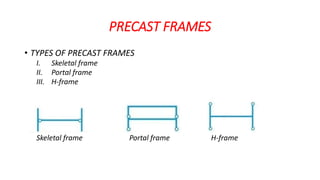 Precast structure | PPTX | Civil Engineering Industry | Industries