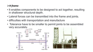 Precast structure | PPTX | Civil Engineering Industry | Industries