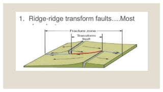 transformfaultboundary.pptx | Geography | Science