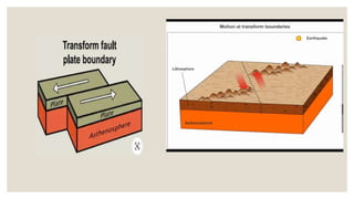 transformfaultboundary.pptx | Geography | Science