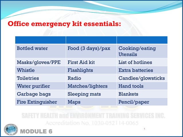 MODULE 6.1 Responses to OSH Issues and Concerns.pdf