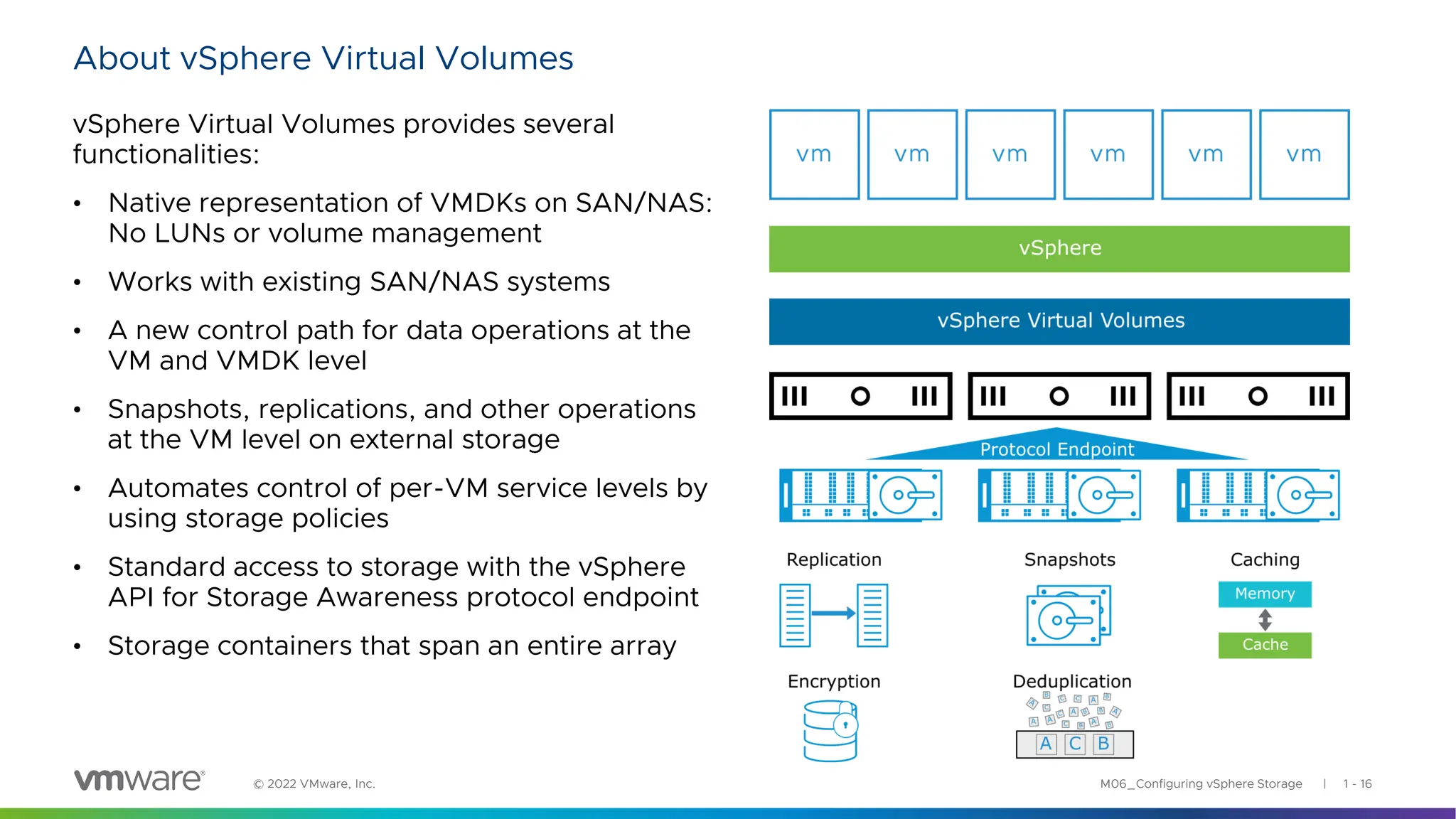 Configuring vSphere Storage Vmware 8.000