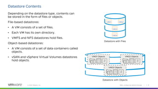 Configuring vSphere Storage Vmware 8.000