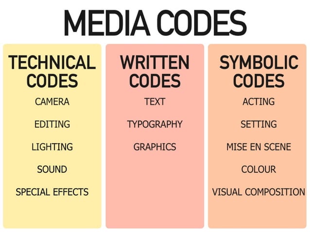 Media and information Literacy -Module 6.pptx
