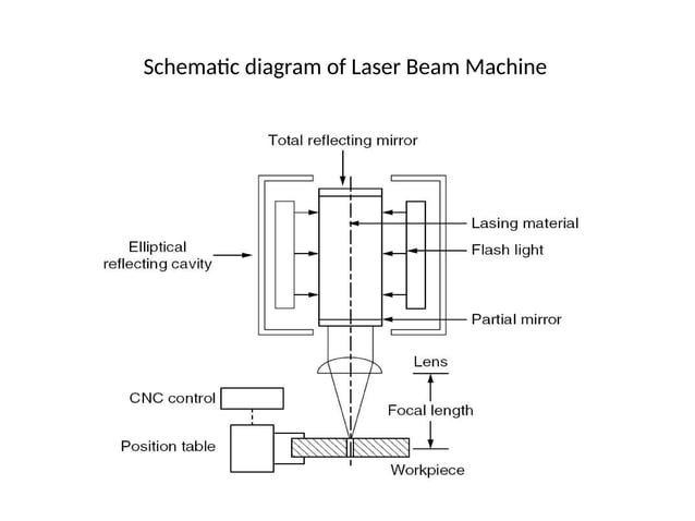 MODULE 6.pptx.dvfdrf bgthn dyj vfghjj bghjjnbg | PPT