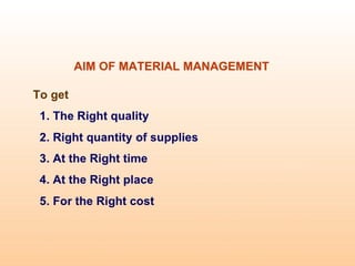 MATERIAL MANAGEMENT-Definition of material management, Aim of material ...