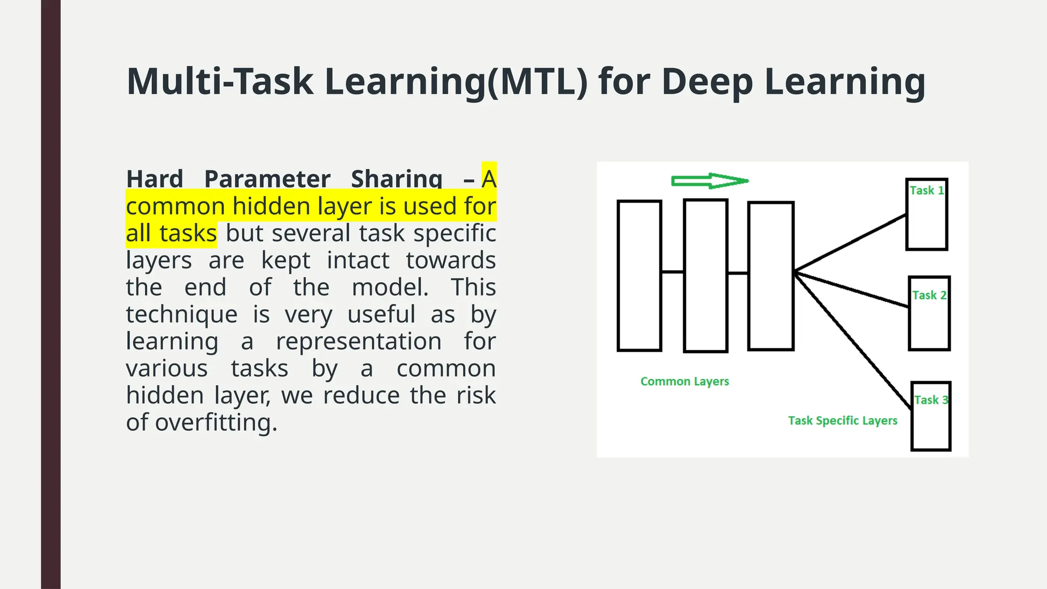 MODULE 6 - 3 Multi-Task Deep Learning.pptx