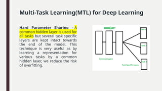MODULE 6 - 3 Multi-Task Deep Learning.pptx