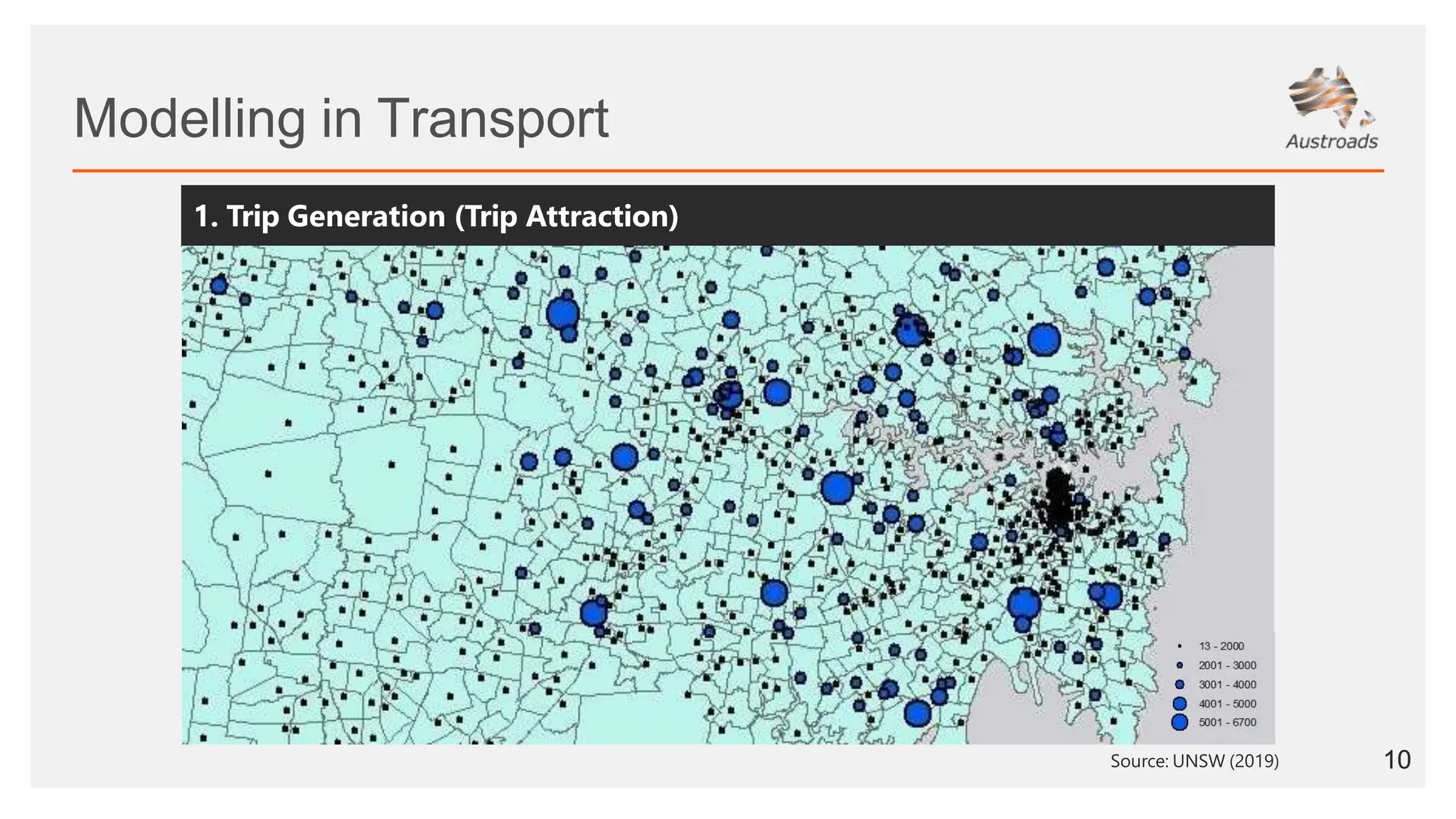 Traffic Modelling And The Importance Of Modellingpptx
