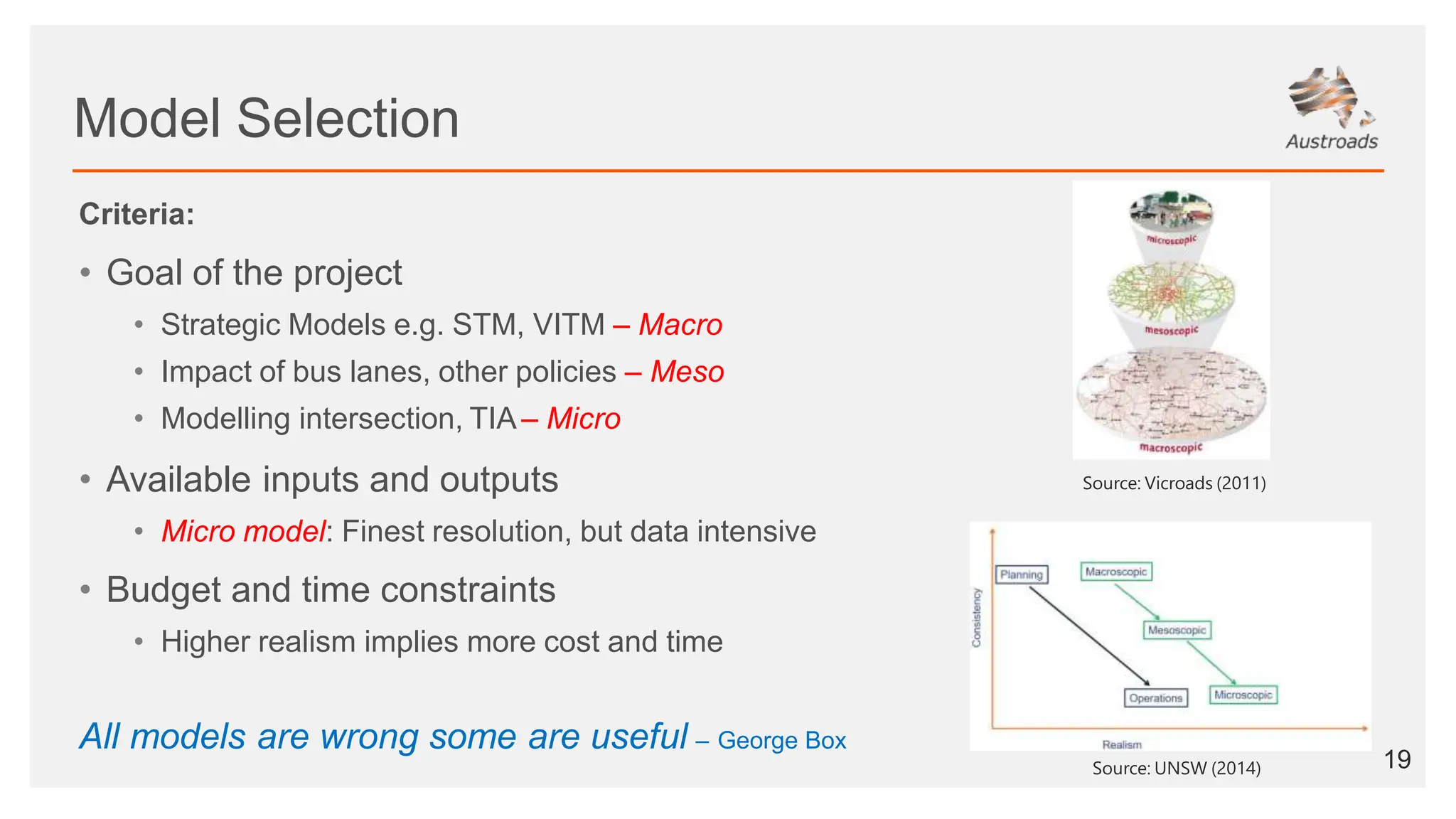 Traffic Modelling And The Importance Of Modellingpptx