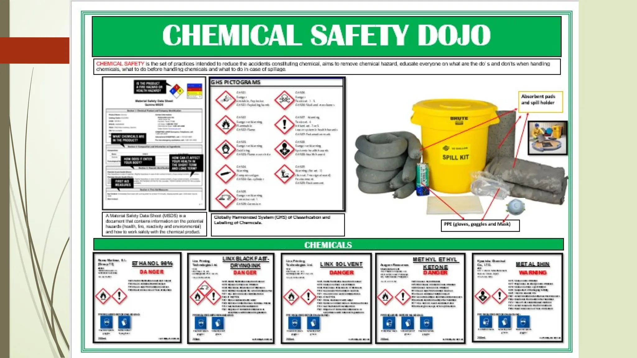 Module safety 6-DOJO for employees orientation | PPTX