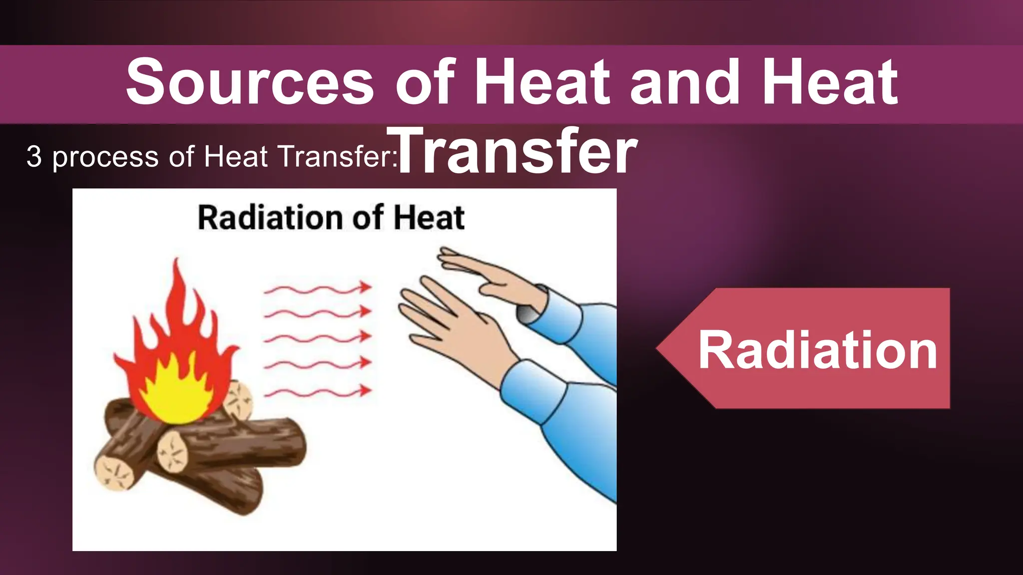 Module 6 - Earth's Internal Heat-ES.pptx