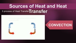 Module 6 - Earth's Internal Heat-ES.pptx