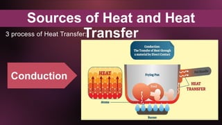 Module 6 - Earth's Internal Heat-ES.pptx