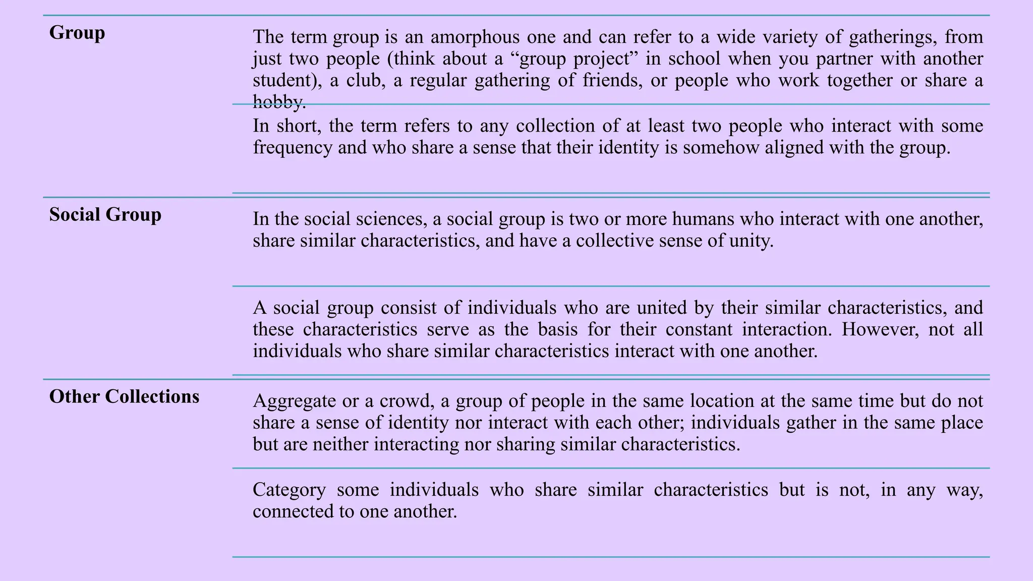Module 6 - Forms and Functions of Social Groups and Organizations.pptx