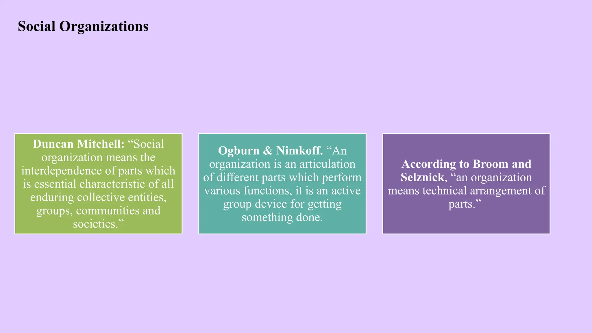 Module 6 - Forms and Functions of Social Groups and Organizations.pptx