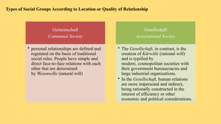 Module 6 - Forms and Functions of Social Groups and Organizations.pptx